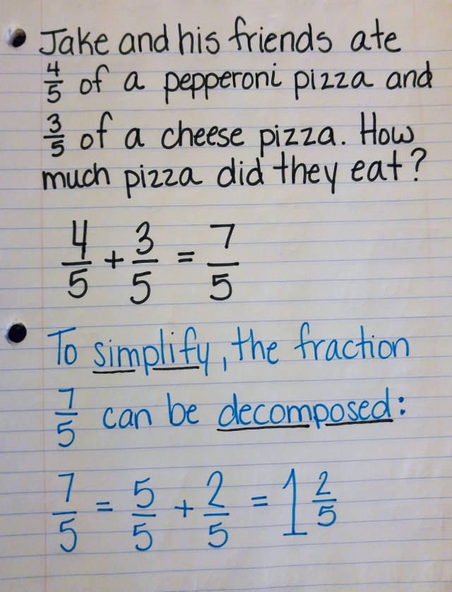 Decomposing Fractions in Upper Elementary