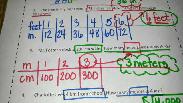 Measurement Conversions: Teaching Tips and a FREE Printable