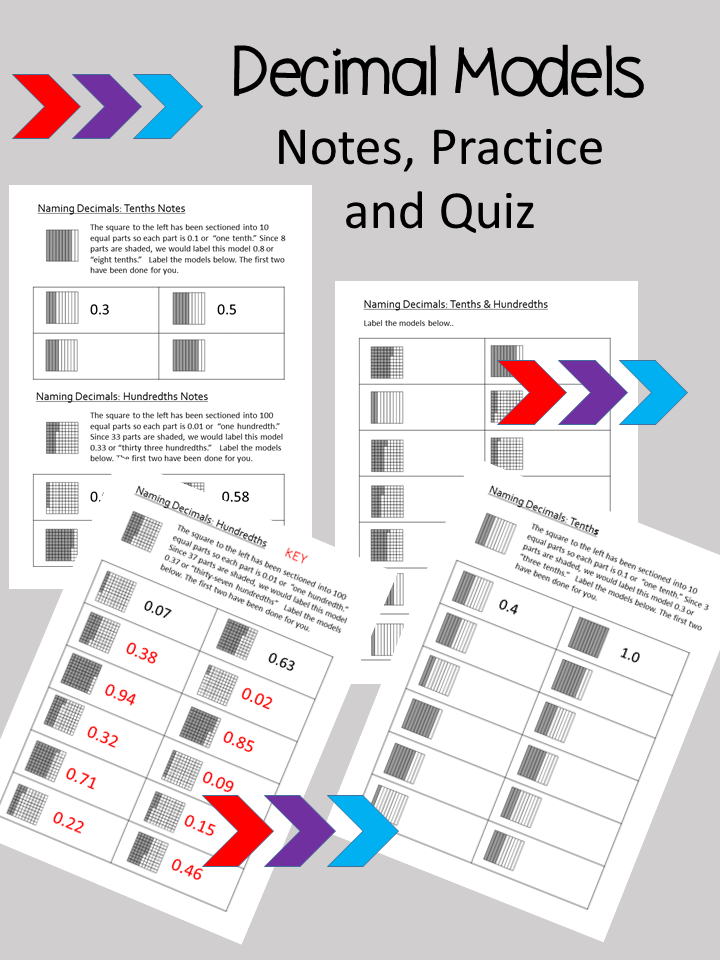 Resources for Decimals
