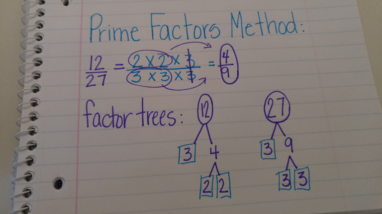Top Tips for Simplifying Fractions