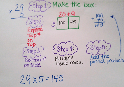 Multiplication With Partial Products and Box Method