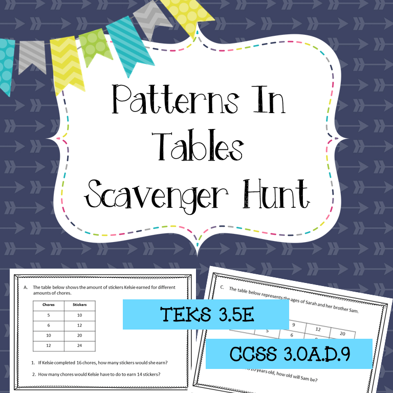 Using Common Objects to Understand Patterns in Tables