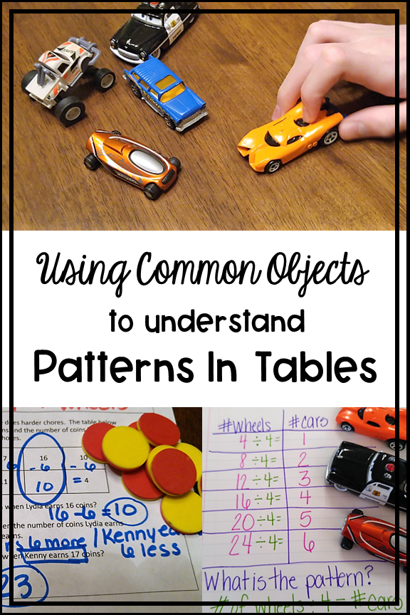 Using Common Objects to Understand Patterns in Tables